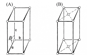Kristalografi – Malzeme Bilimi ve Mühendisliği Bölümü